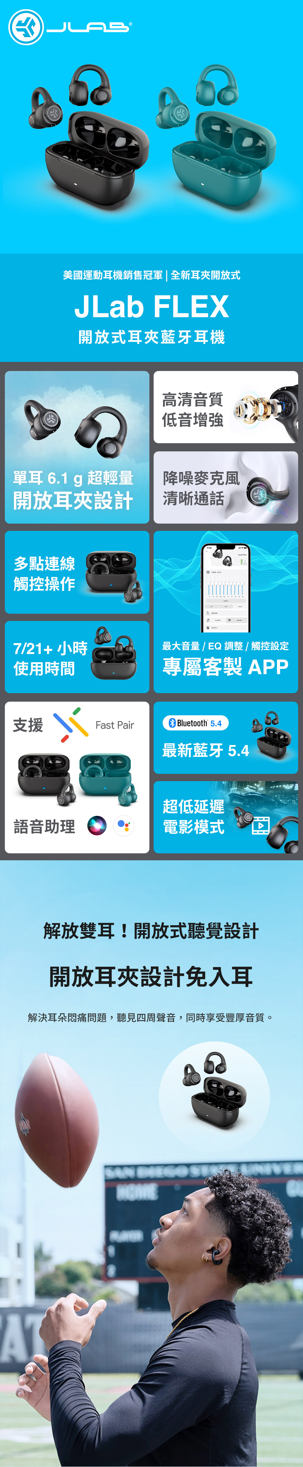 【JLab】宅配試用｜高強度運動也能盡情享受音樂🎧開放式耳機不入耳道，久戴不痛超舒適💪JLab JBuds OPEN SPORT/JLab ...