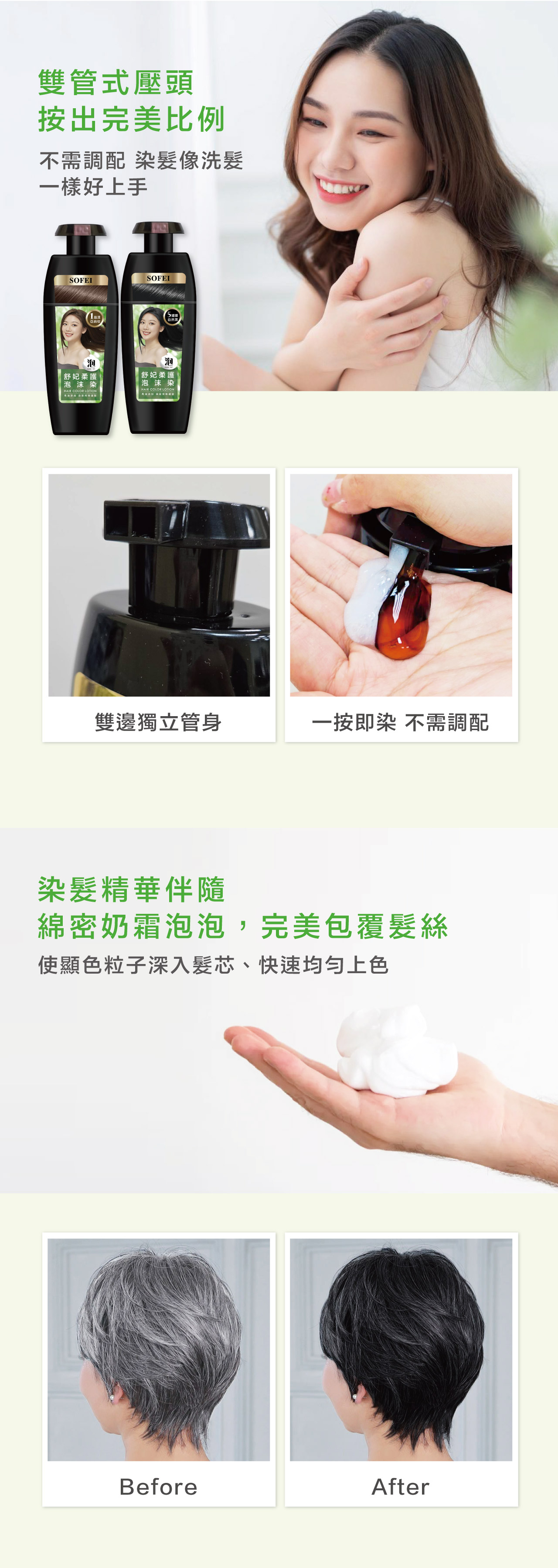 【SOFEI 舒妃】宅配試用｜居家自助染出沙龍質感亮麗髮色 馬油添加柔護泡沫染髮液320ml*1瓶+20ML*3包*1盒(兩色可選)+染燙受損必備_葵花受損修護霜500ML+優油美露激霜 ...