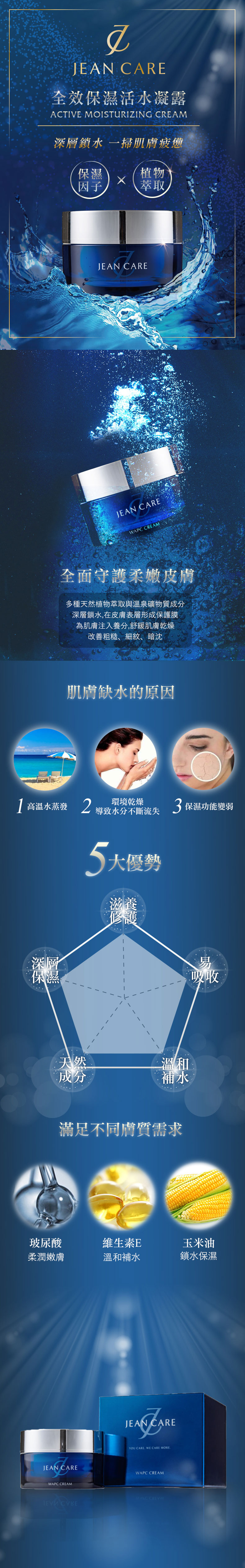 【JEAN CARE】宅配試用｜敏感肌適用！水嫩肌養成！頂級黑松露八胜肽面膜、頂級瞬效修復面膜+ 膠原蛋白精華液、密集潤白保濕乳、全效保濕活力 ...